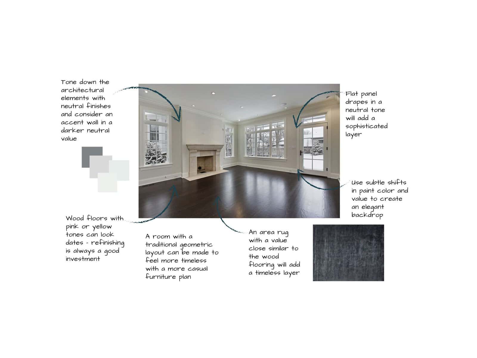 Timeless Interior Design Secrets: How to Create a Space That Endures Trends